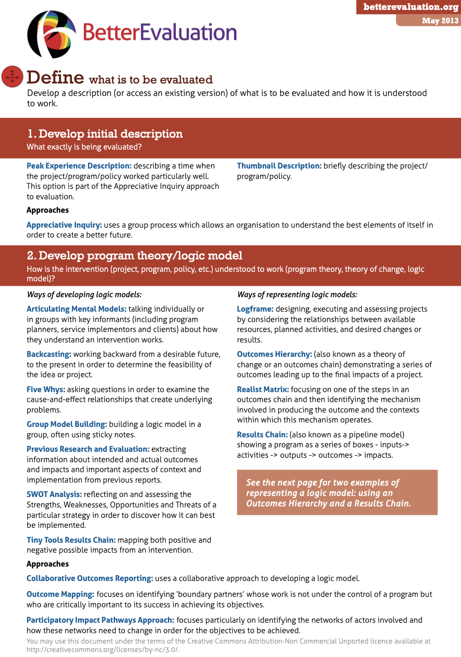 Better Evaluation Define – Alberta Mentoring Partnership Knowledge Hub