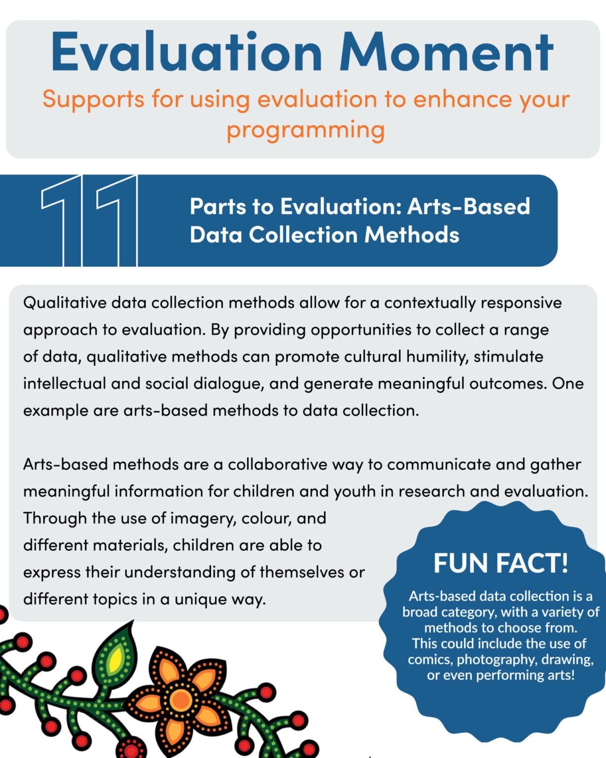 Evaluation Moment No. 11: Parts to Evaluation: Arts-Based Data ...